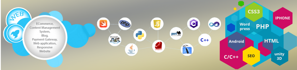 About SMD Webtech (M) Sdn. Bhd. Malaysia